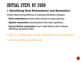 Normal Forms in Database Management Systems.pptx