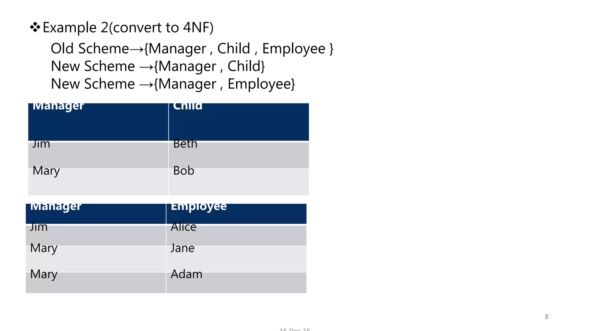 Normal forms fourth and fifth.pptx