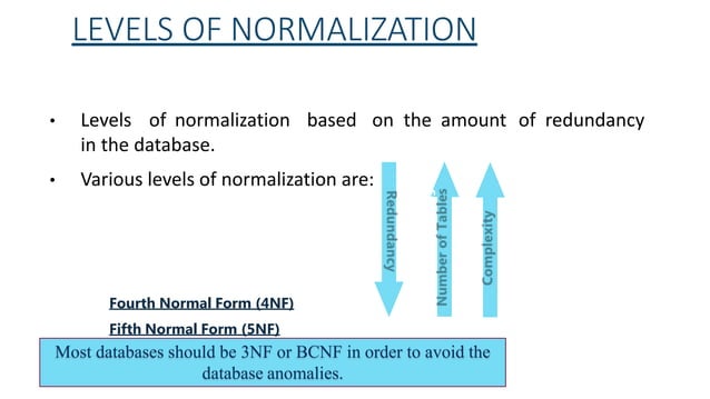 Normal forms fourth and fifth.pptx | Databases | Computer Software and Applications