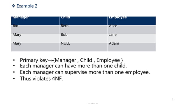 Normal forms fourth and fifth.pptx | Databases | Computer Software and Applications