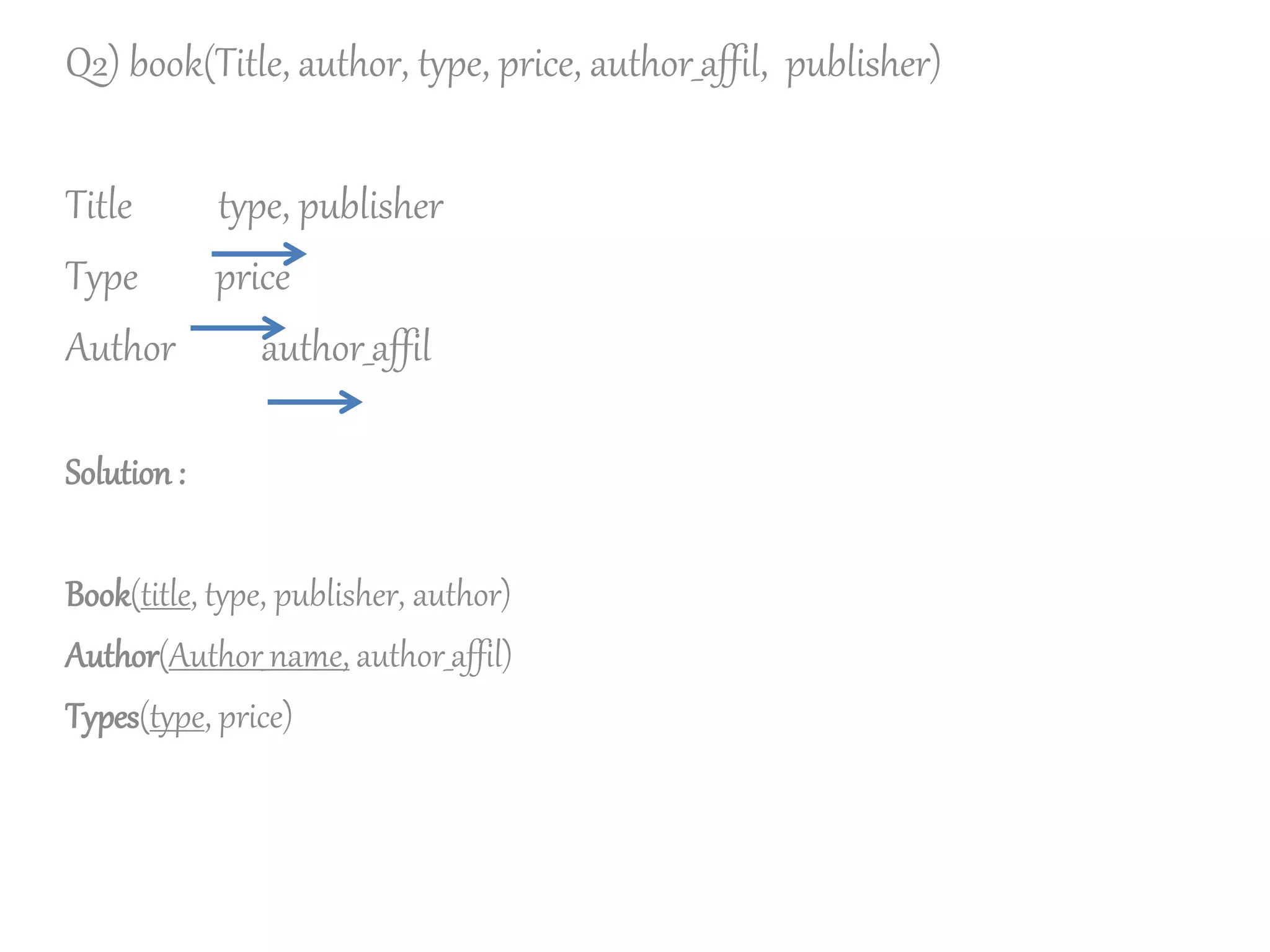Normal Forms And Normalization Pptx