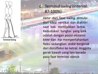 Normal Gait | PPTX