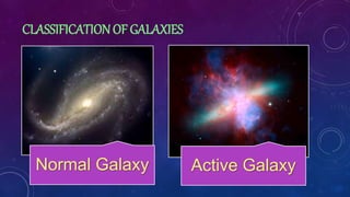 Active Versus Normal Galaxies