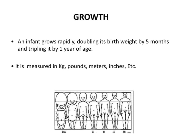 NORMAL GROWTH AND DEVELOPMENT (1) (1).pptx