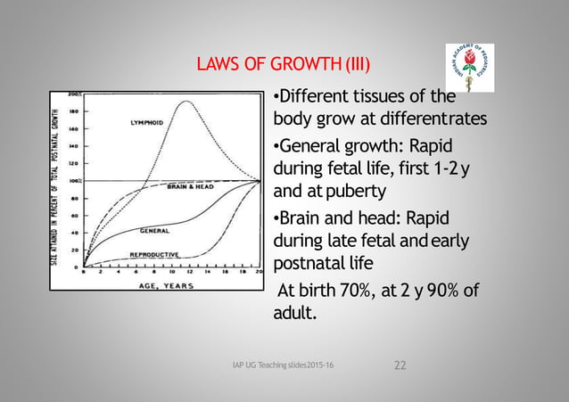 Normal growth,assessment ,charts | PPTX