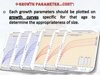 Normal growth & development | PPTX