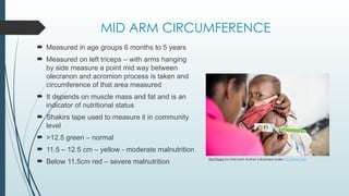 NORMAL GROWTH IN CHILDREN - malavika (1).pptx