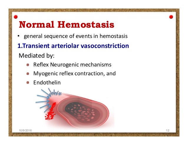 Normal hemostasis and coagulation
