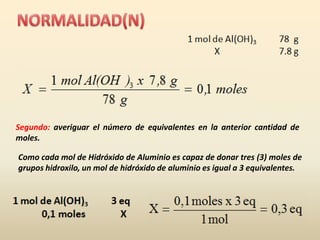 Normalidad | PPSX | Chemistry | Science