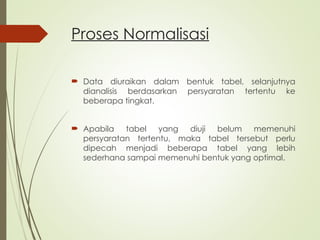 NORMALISASI pada Matakuliah Basis Data.. | PPT