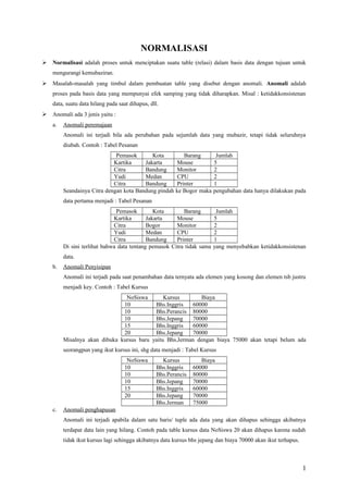 Modul Normalisasi | DOC