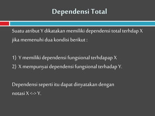 Normalisasi dan proses normalisasi | PPT