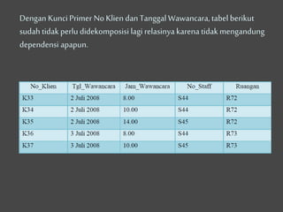 Normalisasi dan proses normalisasi | PPT