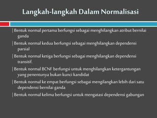 Normalisasi dan proses normalisasi | PPT