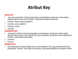 Normalisasi data - Basis Data | PPTX