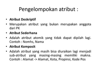 Normalisasi data - Basis Data | PPTX