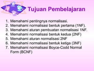 Normalisasi_Database teknologi informasi.ppt