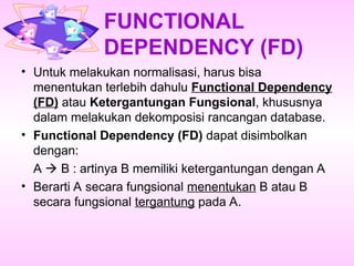 Normalisasi_Database teknologi informasi.ppt
