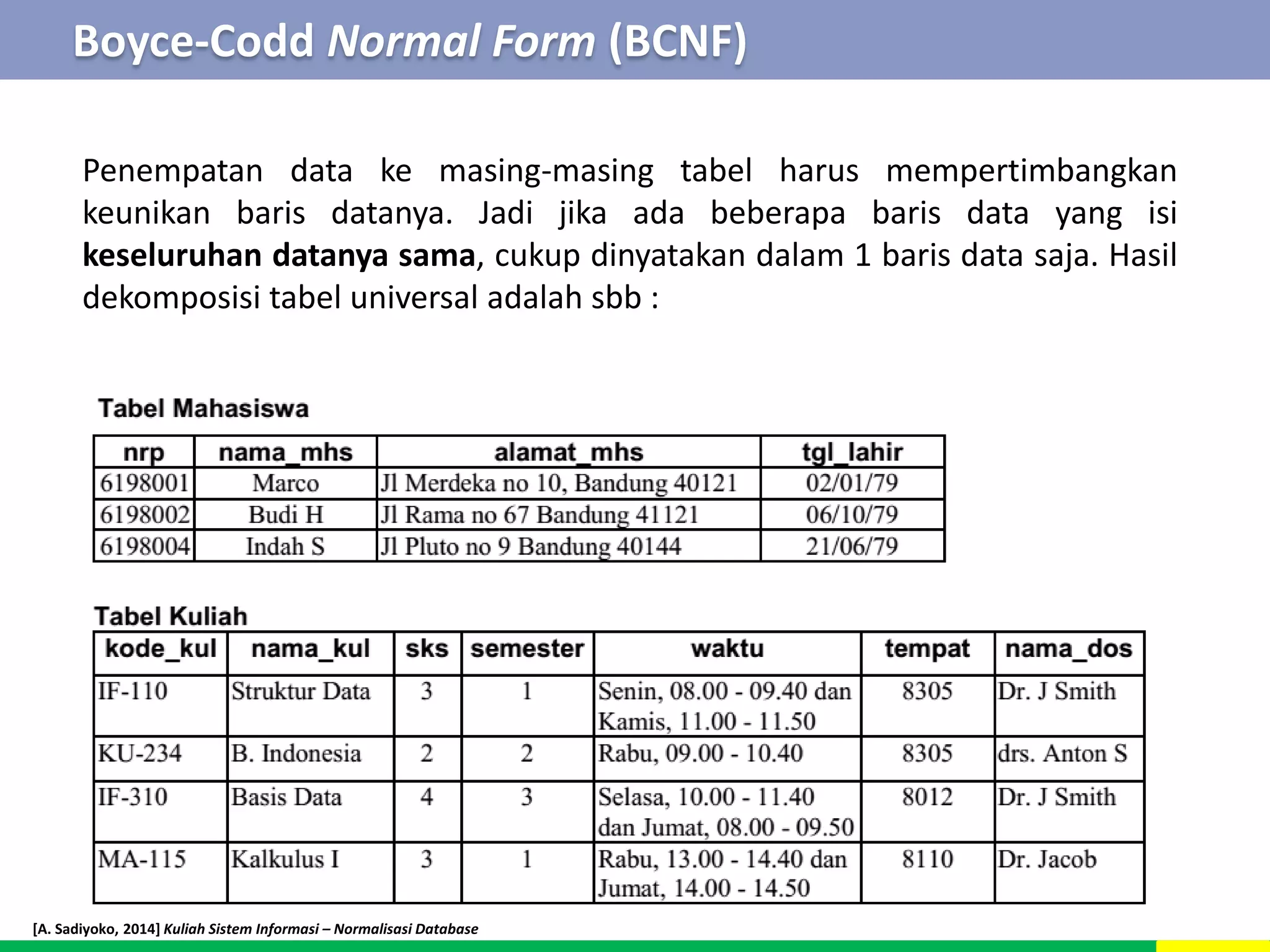 Normalisasi database 2014 | PPT