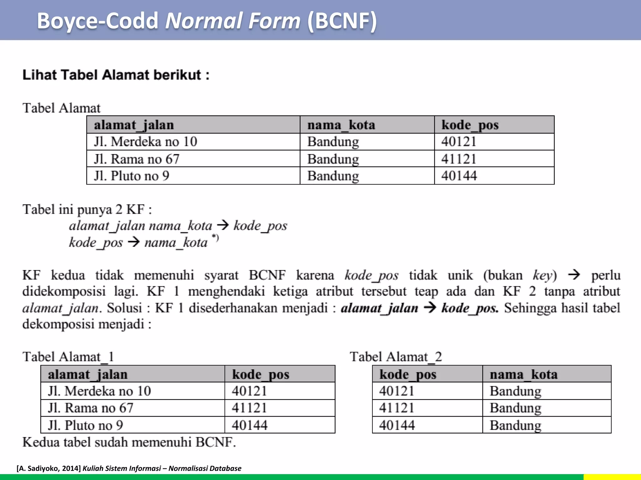 Normalisasi database 2014 | PDF