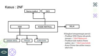 Normalisasi Database dan pengertian database | PPTX