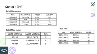Normalisasi Database dan pengertian database | PPTX