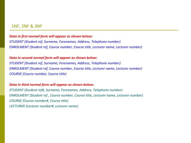 Normalisation Ppt Databases Computer Software And Applications