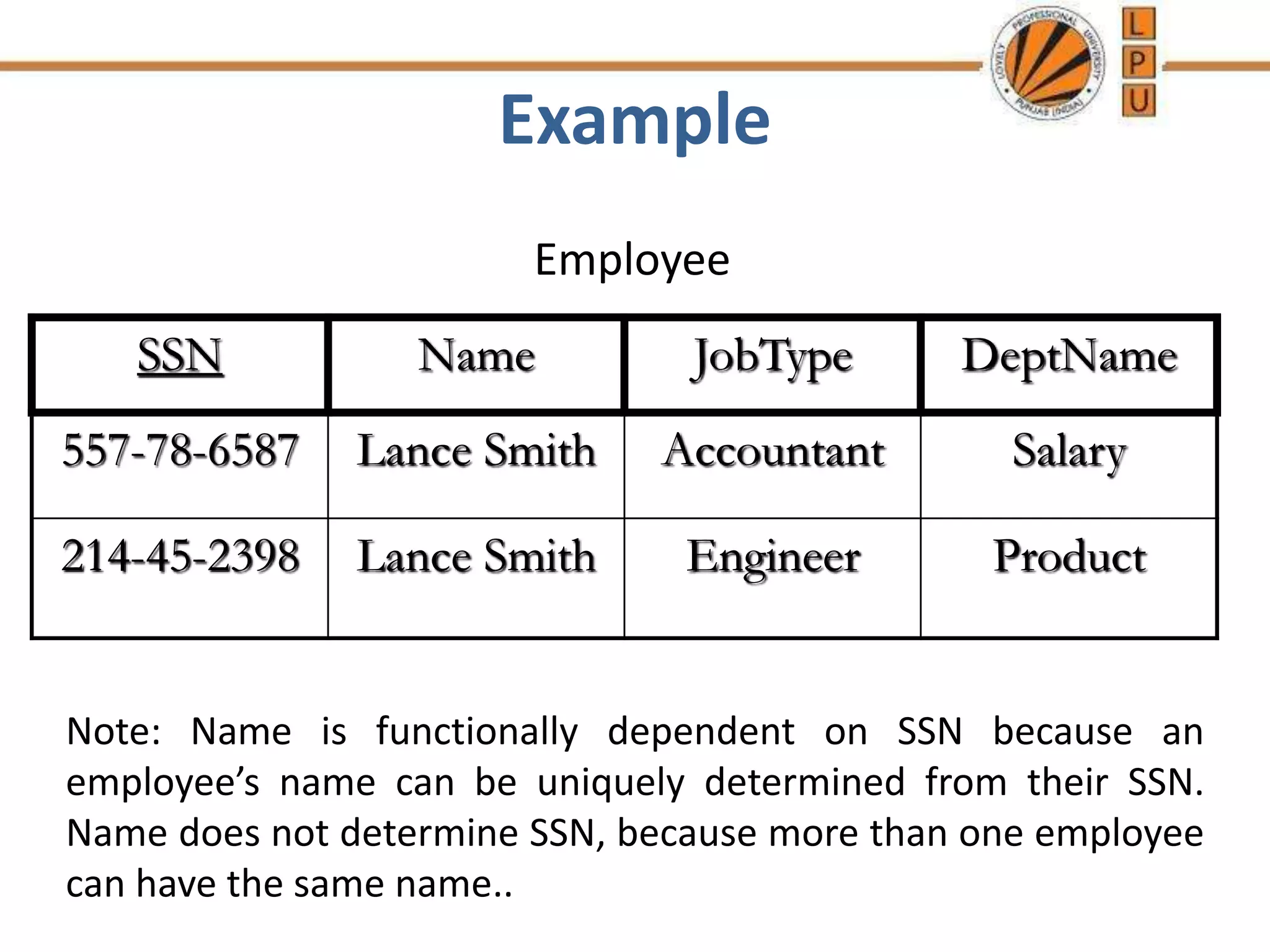 Normalisation | PPTX