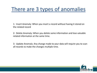 Normalisation and anomalies | PPTX
