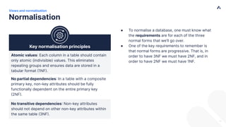 Normalisation [Slides].pdf introduction language | PPT