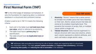 Normalisation [Slides].pdf introduction language | PPT