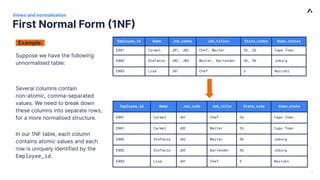 Normalisation [Slides].pdf introduction language | PPT