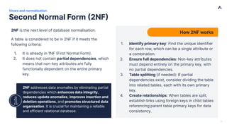 Normalisation [Slides].pdf introduction language | PPT