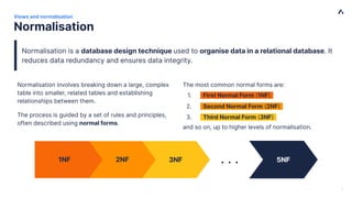 Normalisation [Slides].pdf introduction language | PPT