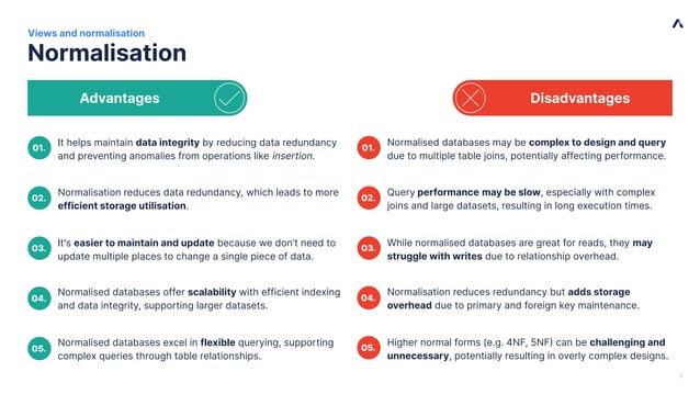 Normalisation [Slides].pdf introduction language | PPT
