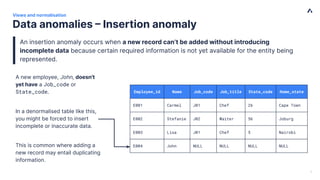 Normalisation [Slides].pdf introduction language | PPT