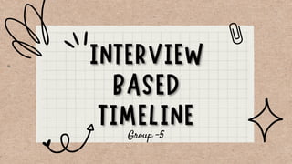 Normality Timeline Print.pdf