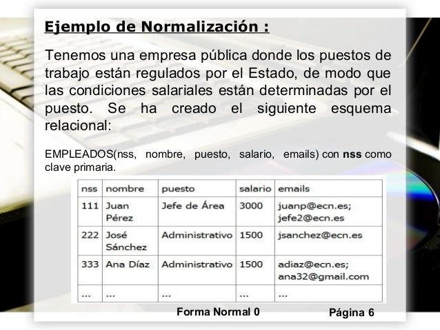 DISEÑOS Y DESARROLLOS DE BASE DE DATOS\Jonathan Gutierrez: Normalizacion de Base de Datos