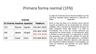Normalización de bases de datos_2025.pptx