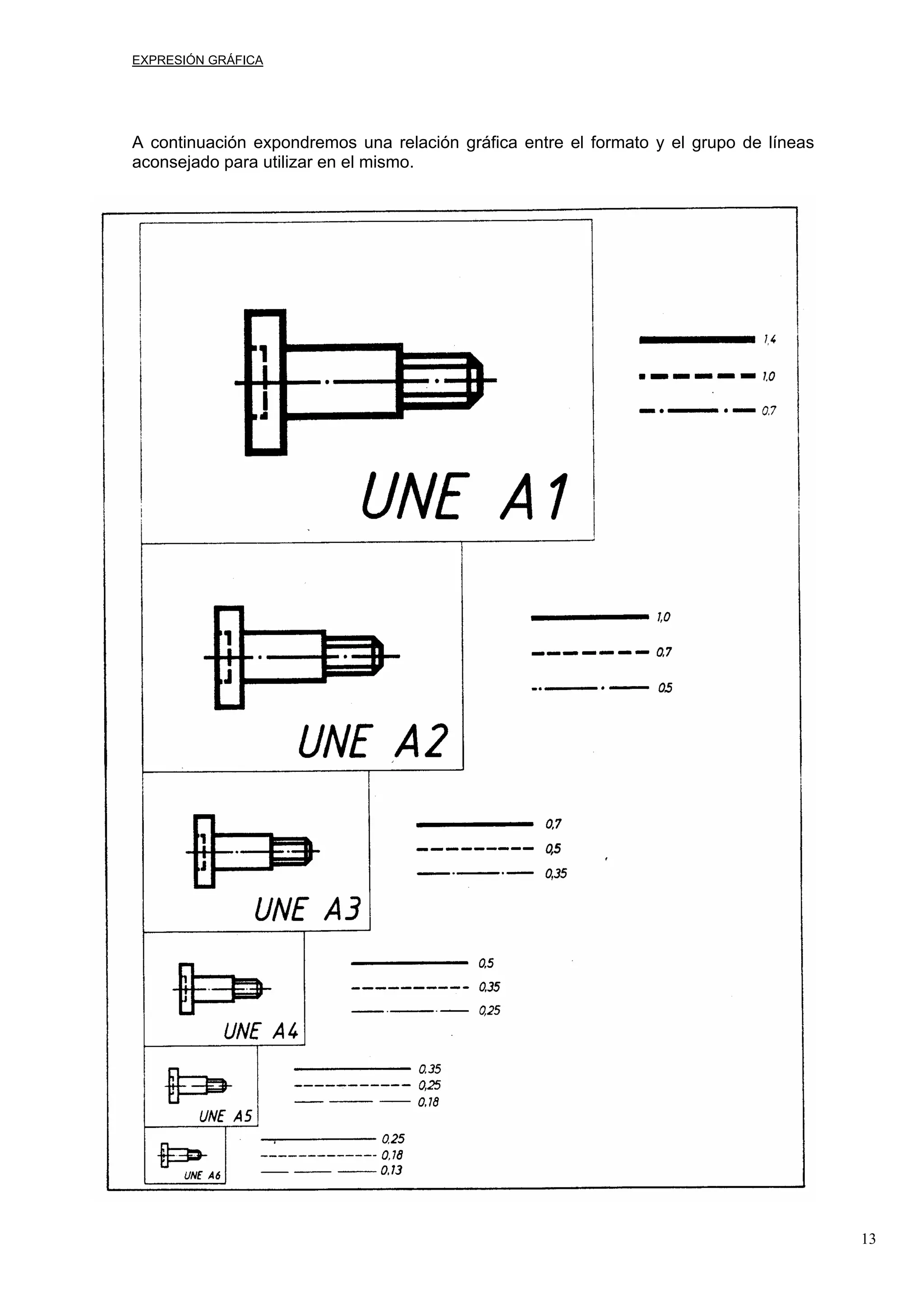Normalización Para Dibujo Técnico Pdf Descarga Gratuita