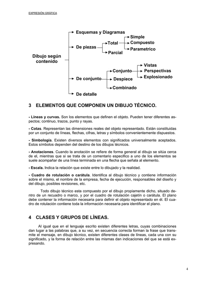 Normalización Para Dibujo Técnico Pdf Descarga Gratuita