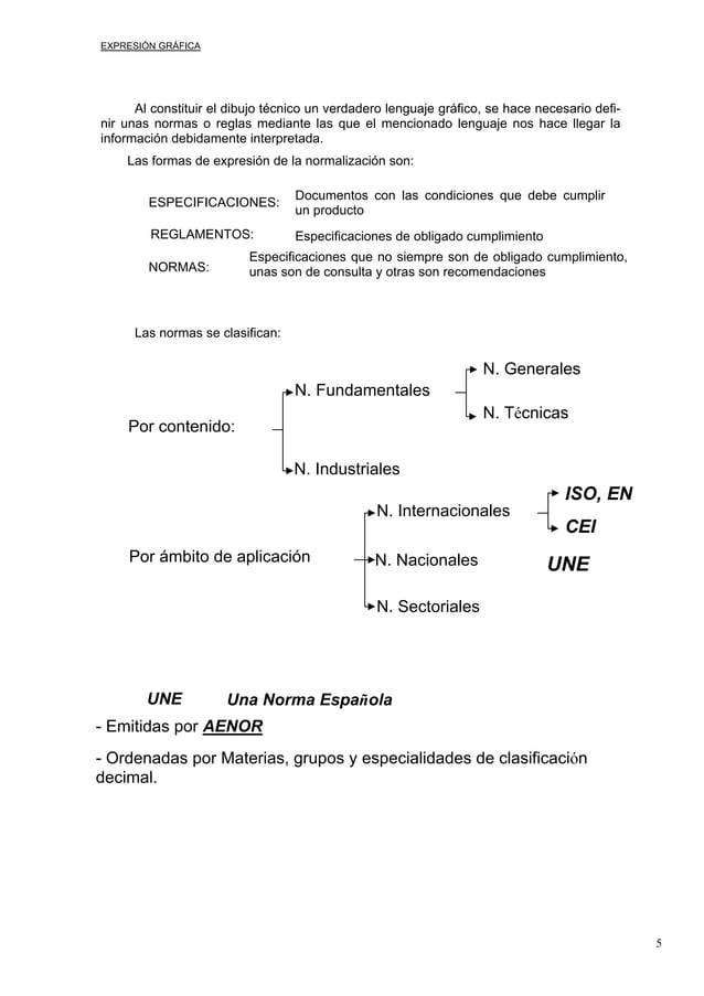 Normalización Para Dibujo Técnico Pdf Descarga Gratuita