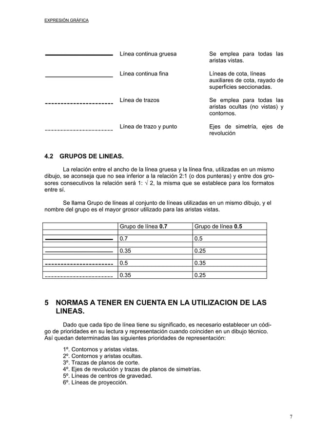 Normalización Para Dibujo Técnico Pdf Descarga Gratuita