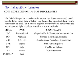 Normalización y formatos 1 parte | PPT