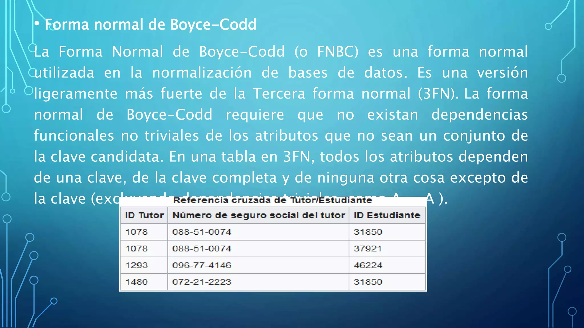 Normalizacion | PPTX