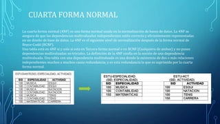Normalizacion | PPT | Descarga Gratuita