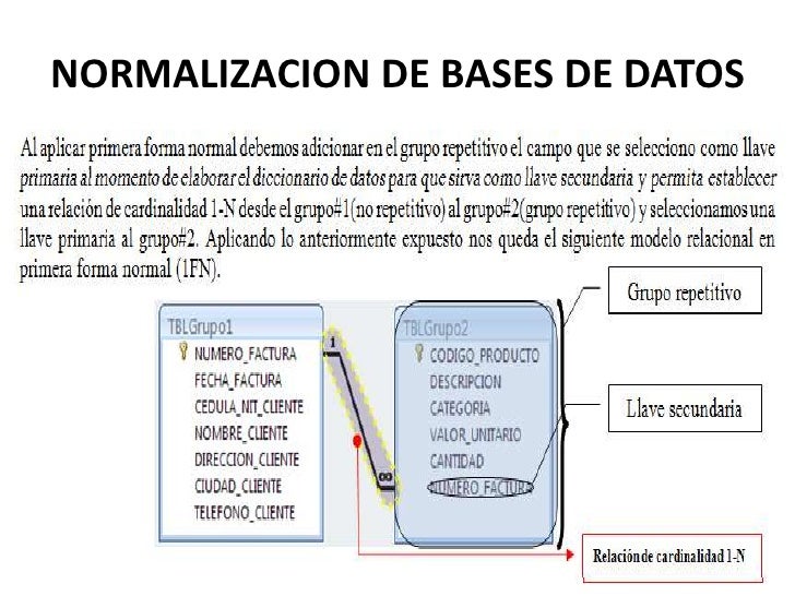 CONOCE ¿QUÉ ES UNA TABLA EN BASE DE DATOS?