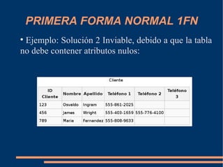 NORMALIZACIÓN DE BASES DE DATOS.pdf