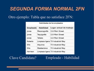 NORMALIZACIÓN DE BASES DE DATOS.pdf