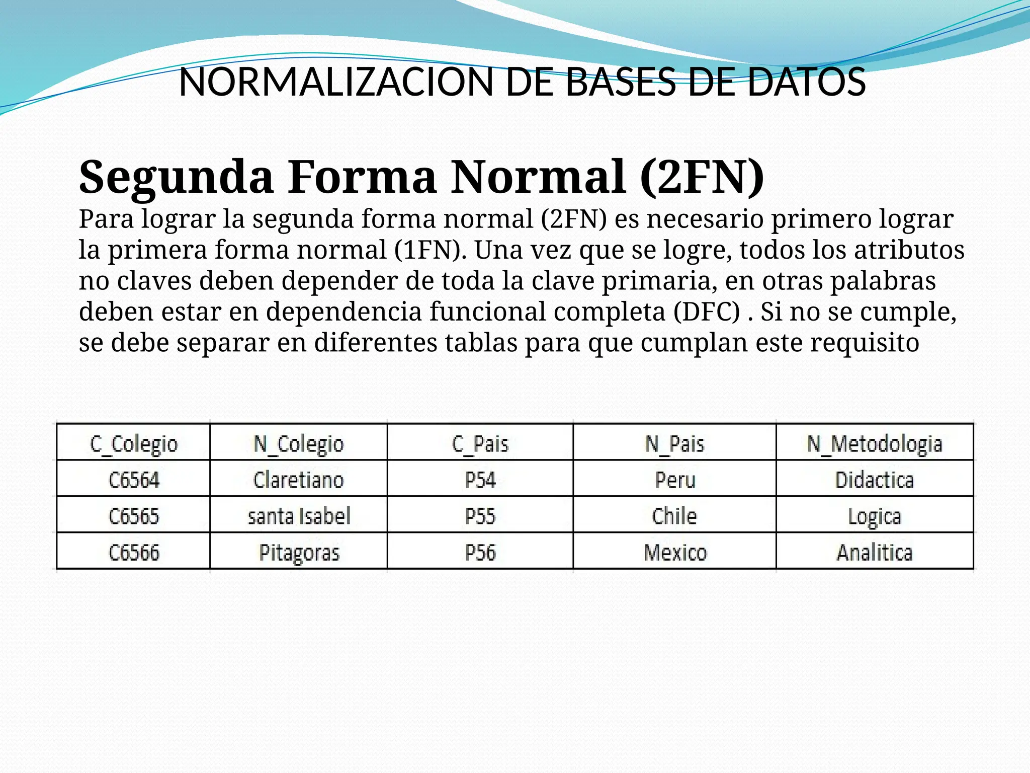 NORMALIZACION DE BASES DE DATOS RELACIONALES | PPTX